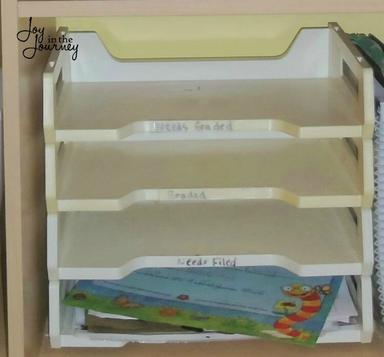 The Easiest Homeschool Paperwork System EVER - Joy in the Journey